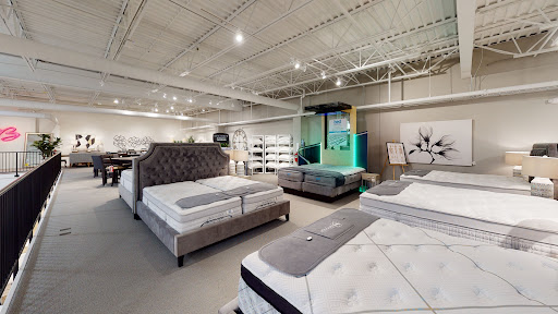Bob Mills Furniture Wichita Ks